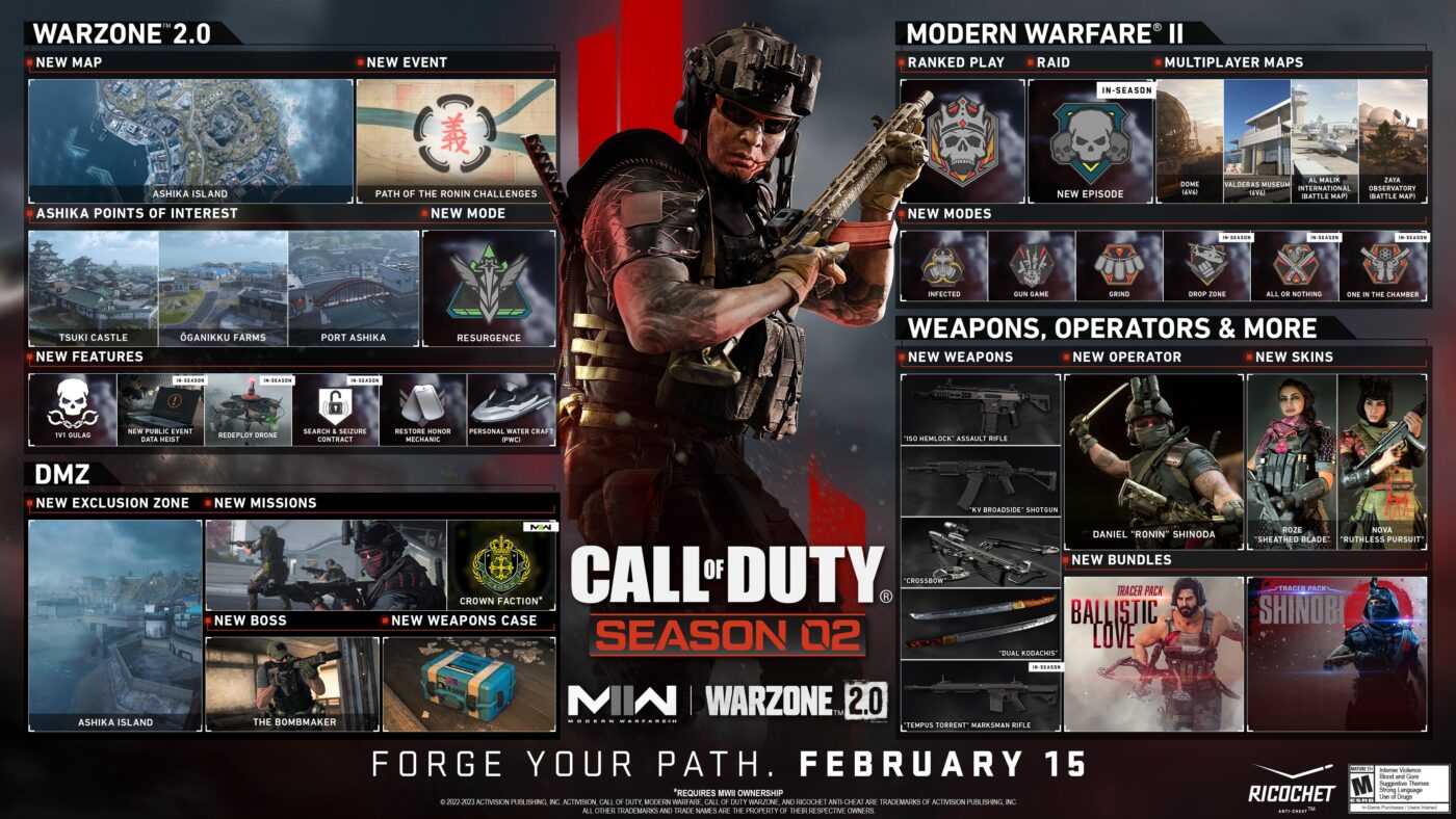 Modern Warfare II Season Two Roadmap Revealed - Insider Gaming