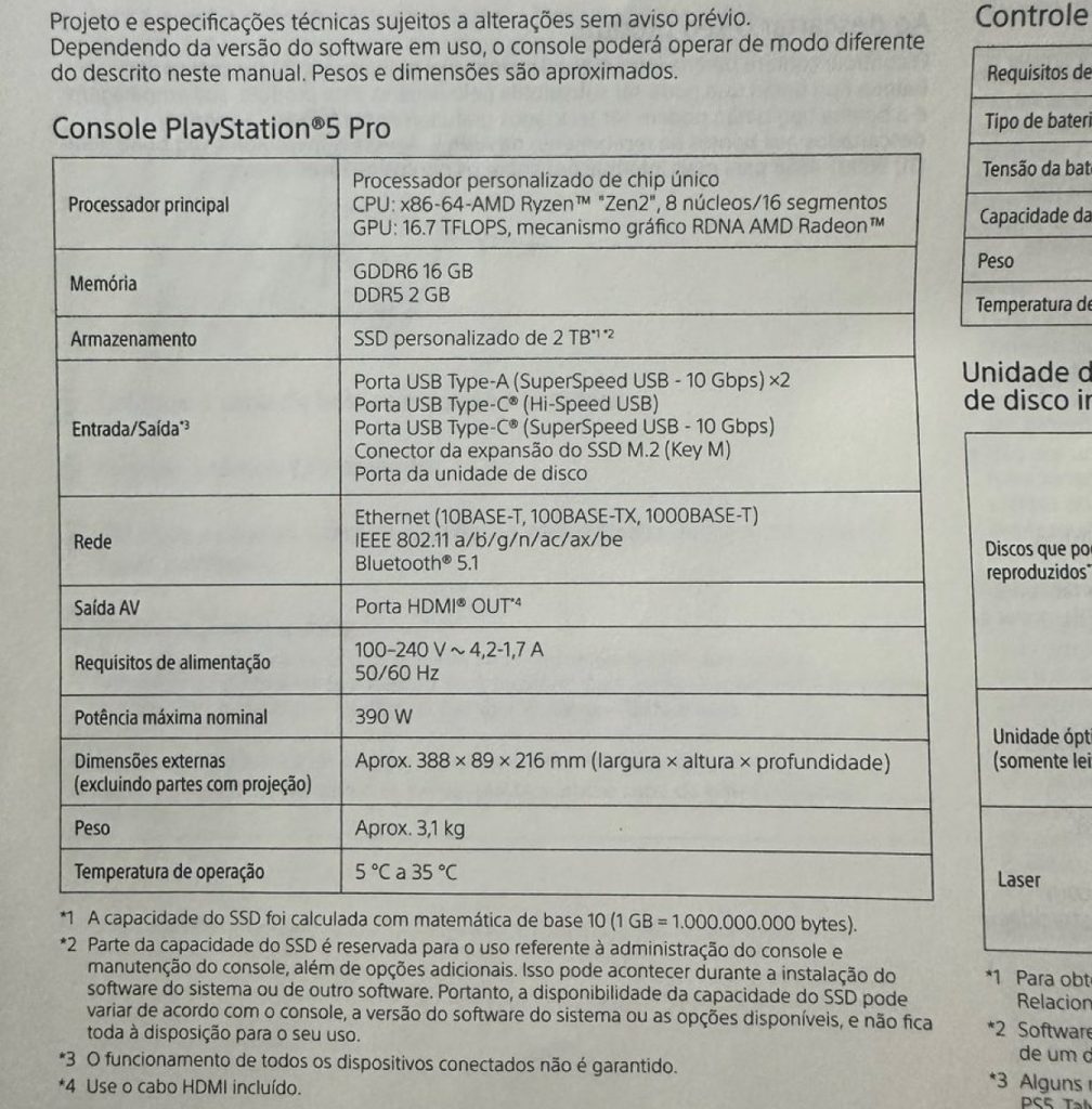 Full PlayStation 5 Pro Specs Leak Online Full PS5 Pro Specs Revealed Full PlayStation 5 Pro Specs Leak Online Full PS5 Pro Specs Revealed