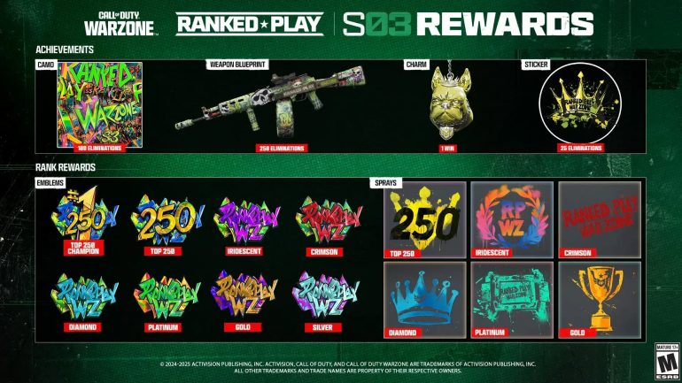 All Warzone Ranked Play Rewards in Season 3 Reloaded - Insider Gaming