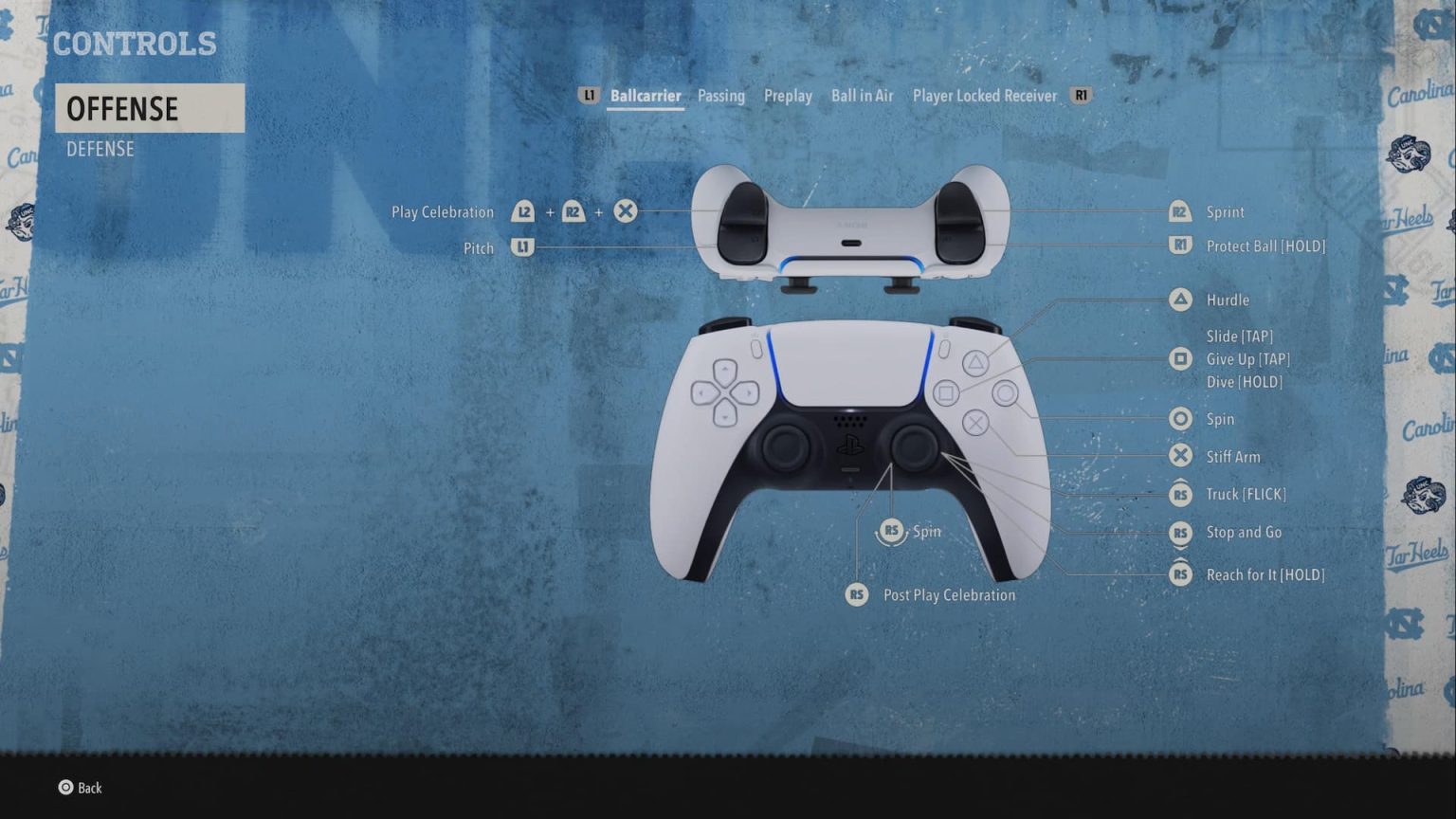 College Football 26 Offense Controls Explained— Lob Pass, Truck ...