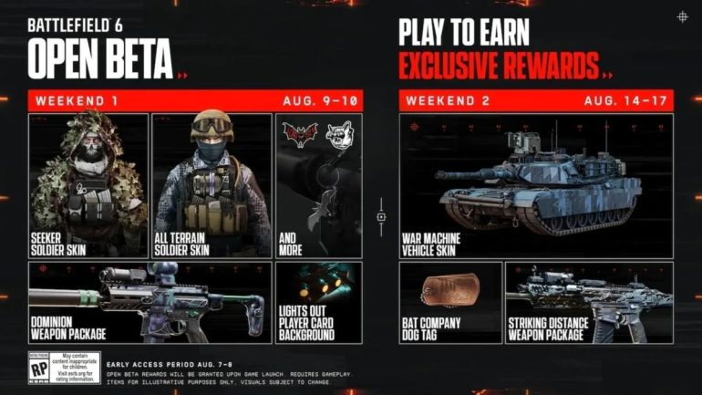 How to Get All Battlefield 6 Open Beta Rewards: Twitch Drops ...