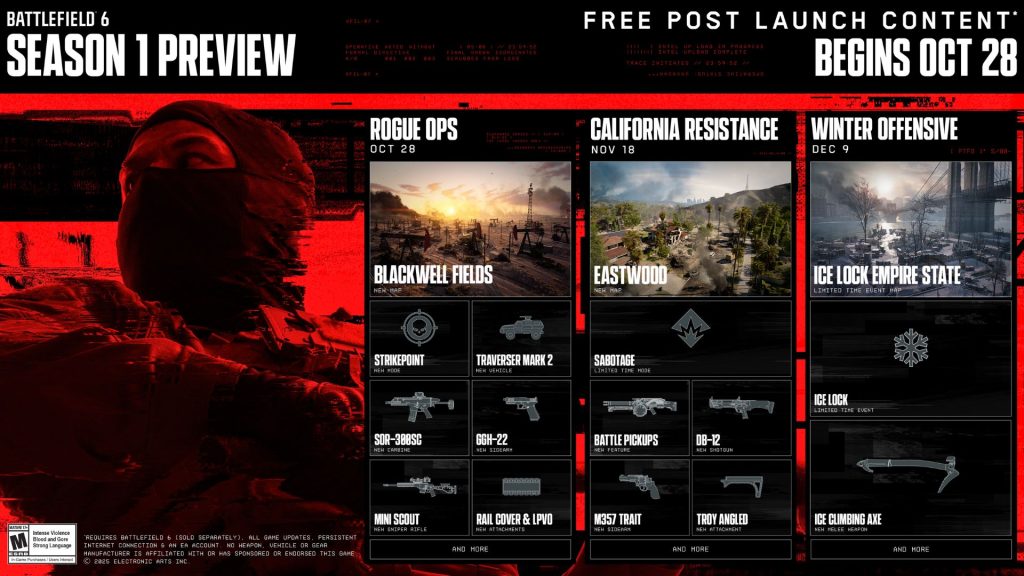 Battlefield 6 Season 1 Release Date & Roadmap—New Maps, Modes & Weapons Confirmed - Insider Gaming