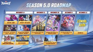 Marvel Rivals Season 5 Roadmap Reveals Date For Rogue Release - Insider ...
