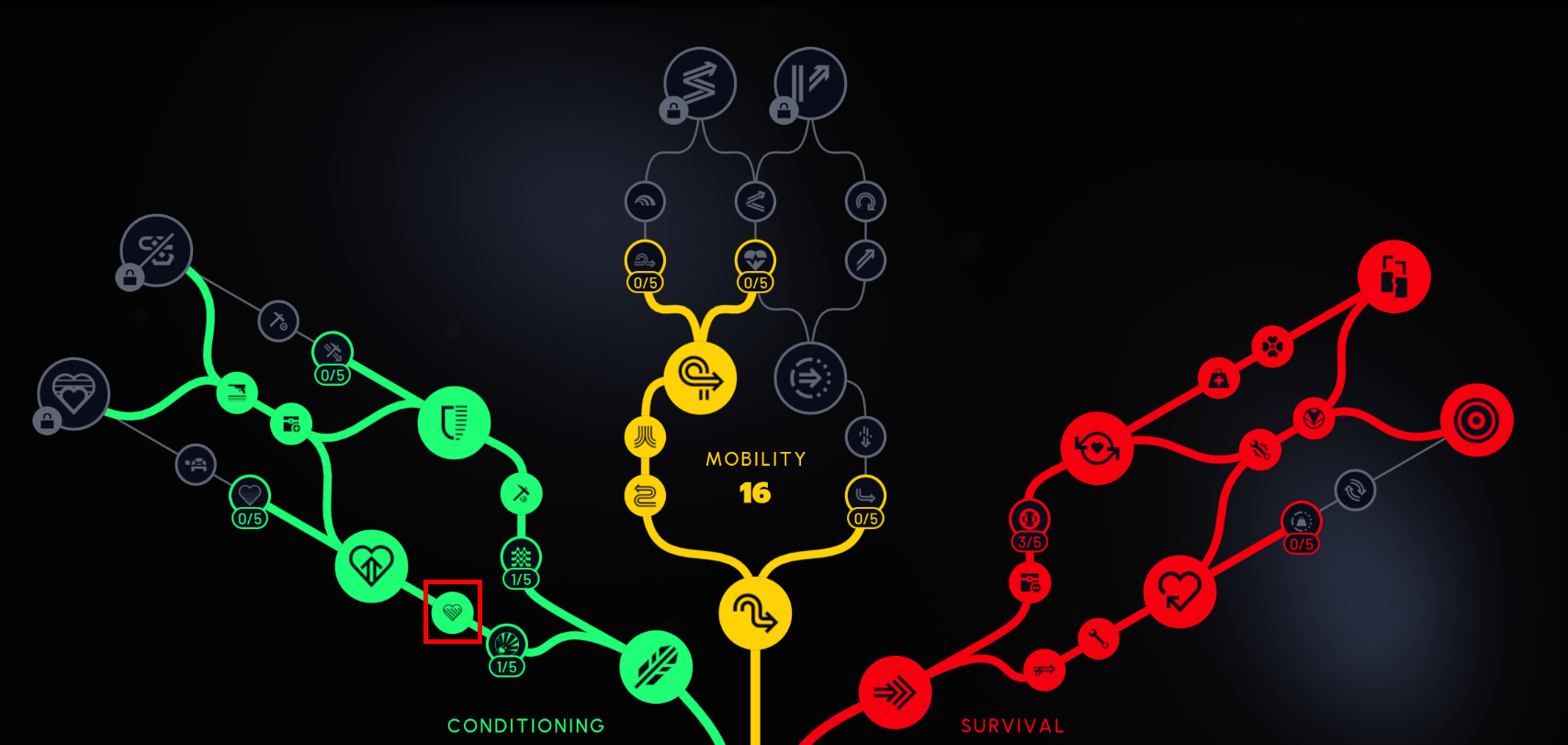ARC Raiders Update Allows You To Reset Your Skill Tree—For a Price ...