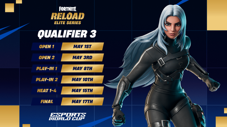 Fortnite Announces $2.5m Reload Elite Series With Finals At Esports ...
