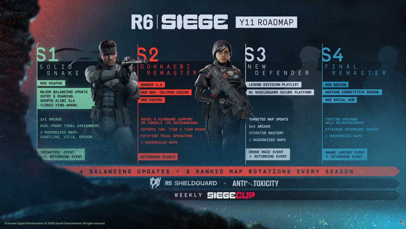 Rainbow Six Year 11 Roadmap Revealed—Everything You Need to Know ...