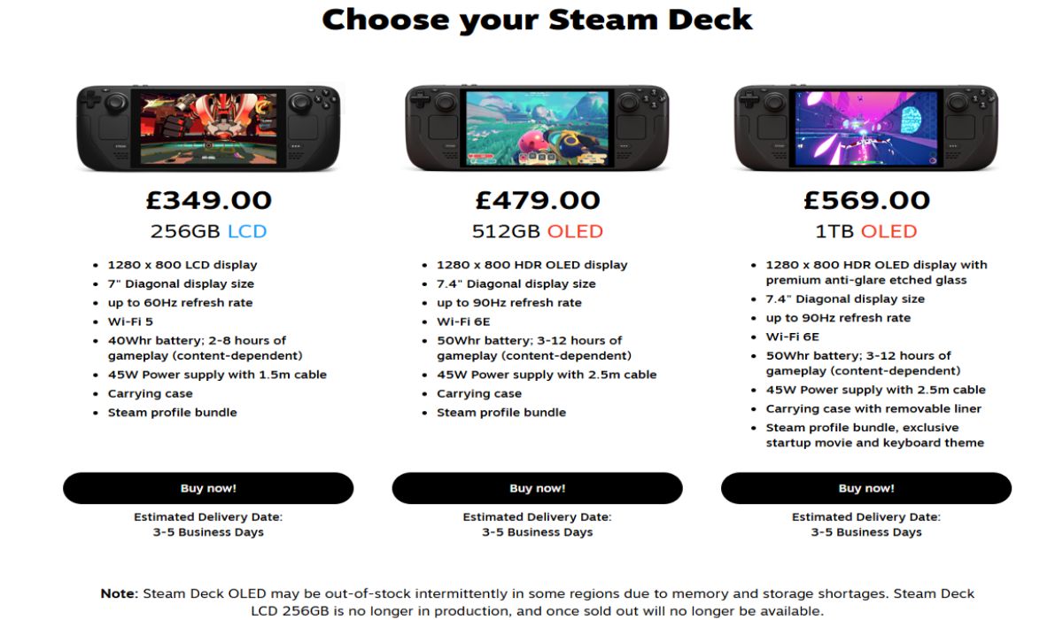 When Will Steam Deck Consoles Be Back In Stock? Out Of Stock Status ...