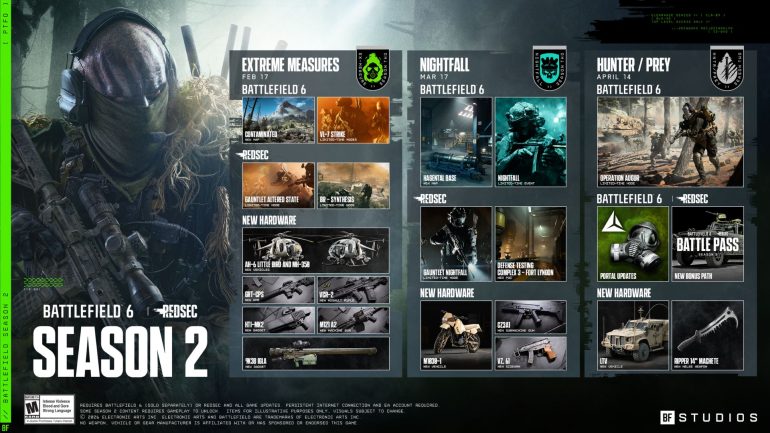 Battlefield 6 Season 2 Nightfall Release Date Countdown & Start Times ...