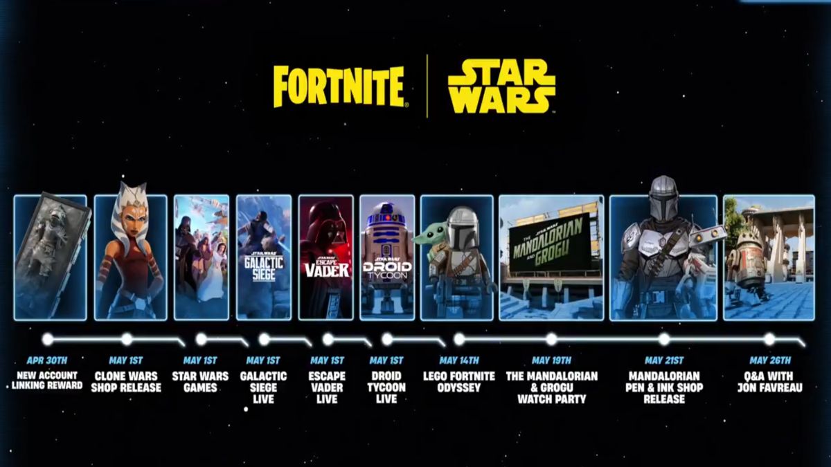 Full Fortnite x Star Wars May 2026 Roadmap: LEGO Fortnite, Mandalorian ...